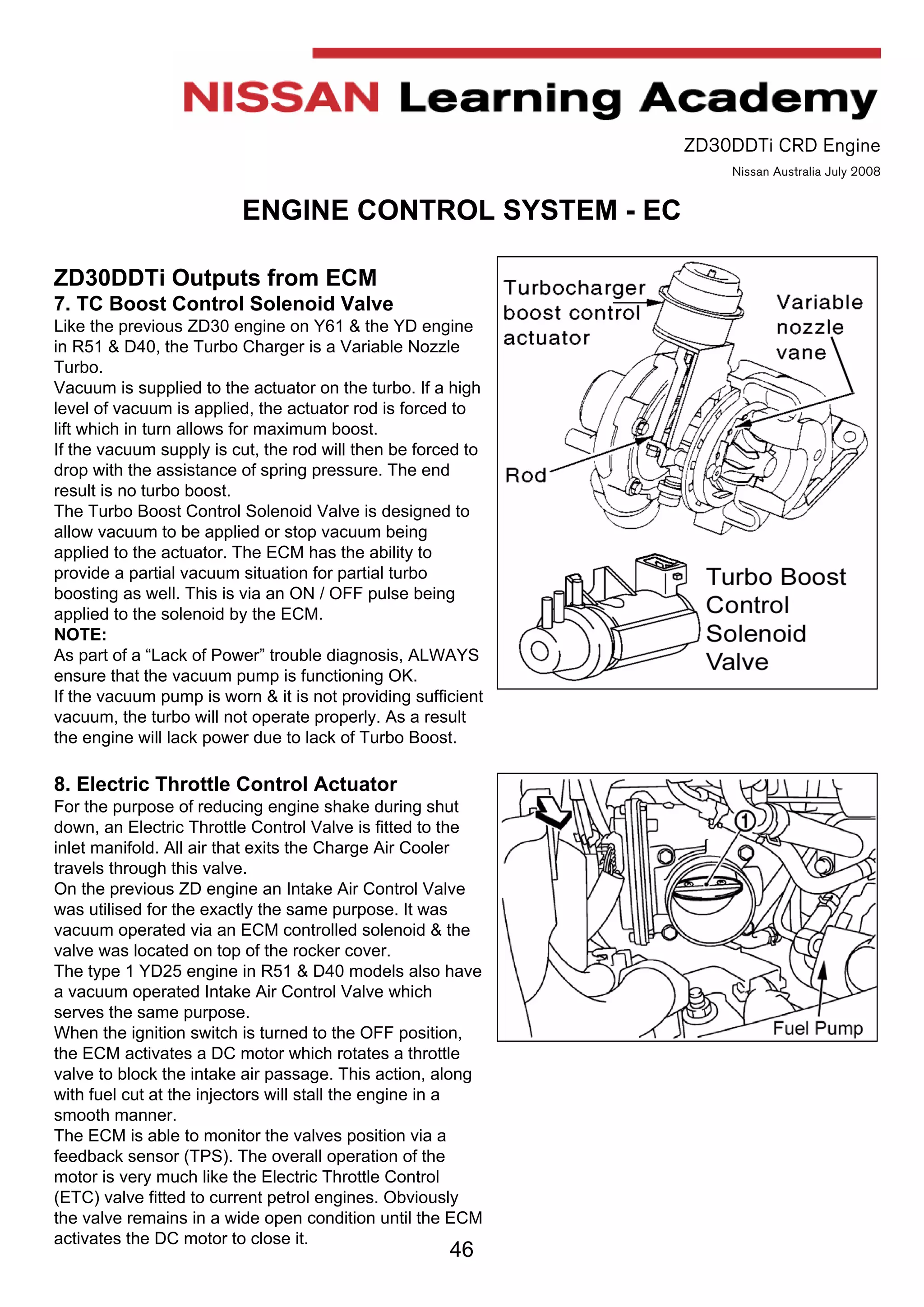 Manual engine ZD30 nissan | PDF