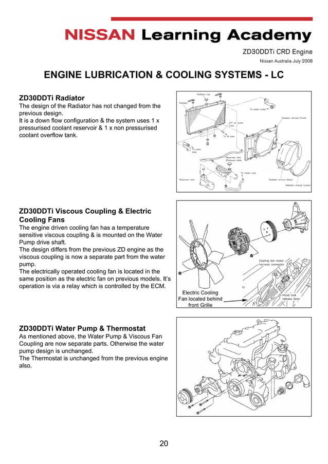 Manual engine ZD30 nissan | PDF | Automotive Industry | Industries