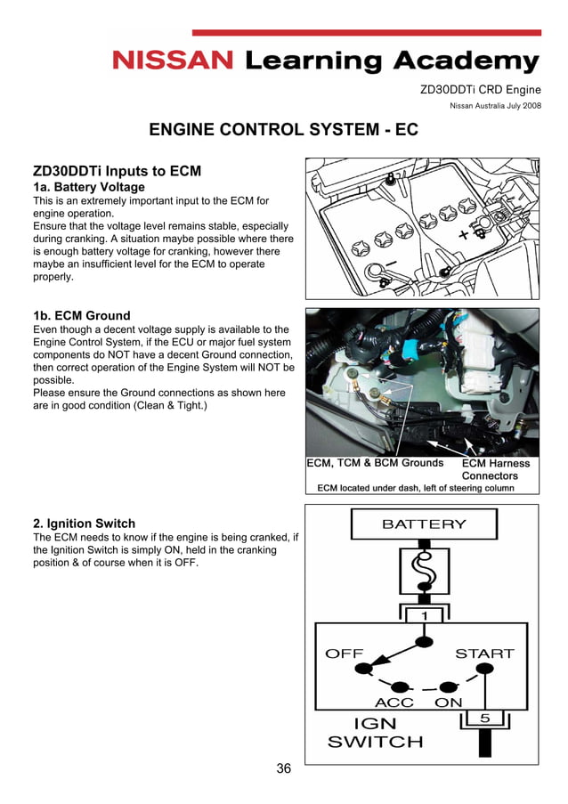 Manual engine ZD30 nissan | PDF | Automotive Industry | Industries