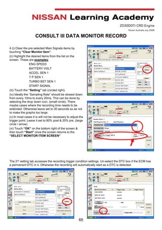 Manual engine ZD30 nissan | PDF