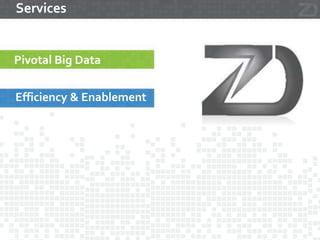 zData Inc. Big Data Consulting and Services - Overview and Summary | PPT
