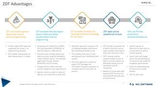 Z Data Tools and APIs Overview | PPT