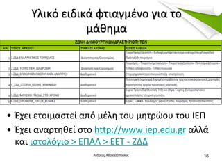 Ζώνη Δημιουργικών Δραστηριοτήτων Α ΕΠΑΛ | PPTX