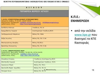Ζώνη Δημιουργικών Δραστηριοτήτων Α ΕΠΑΛ | PPTX