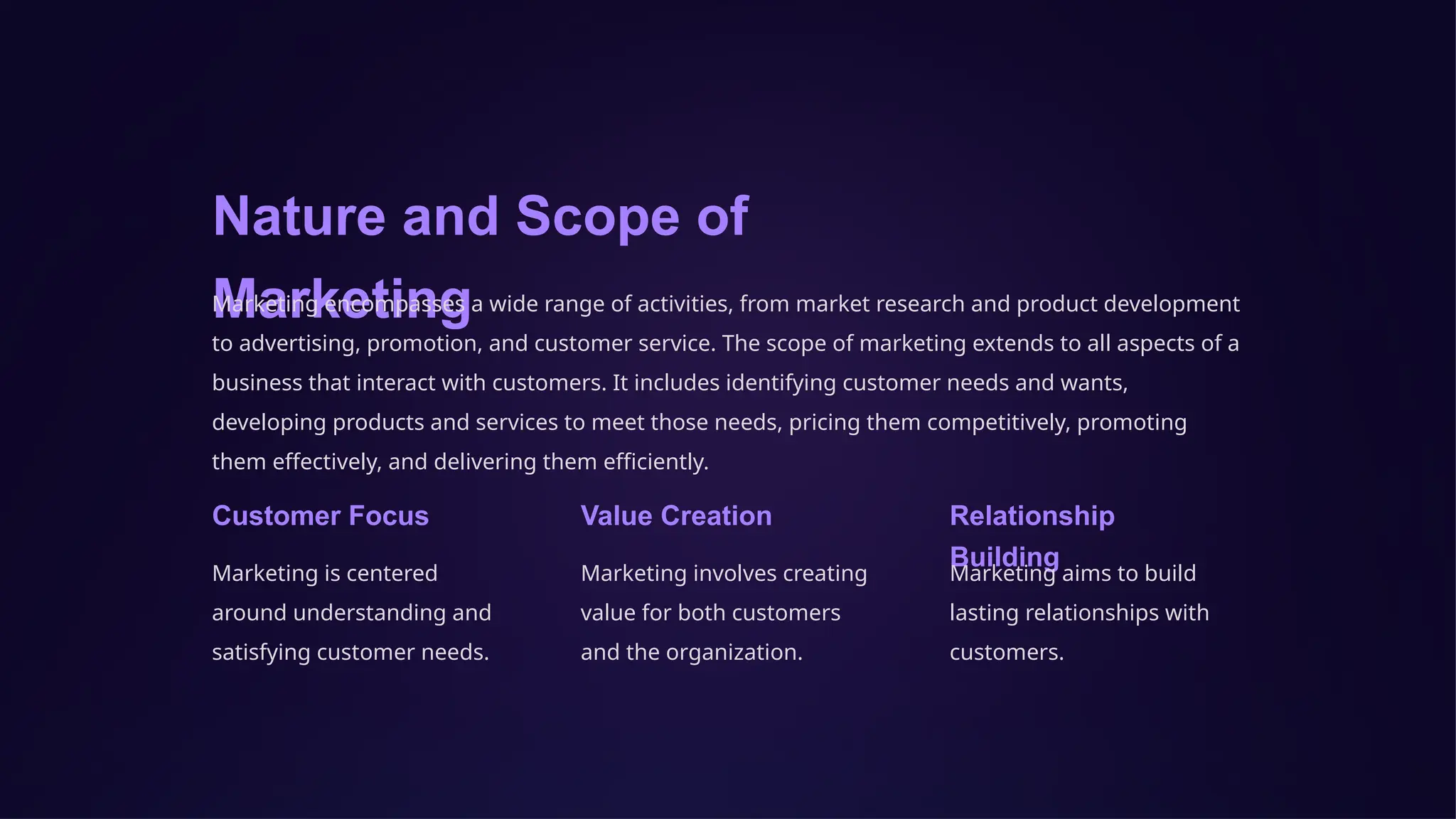 Introduction-to-Marketing slide with full detail | PPT