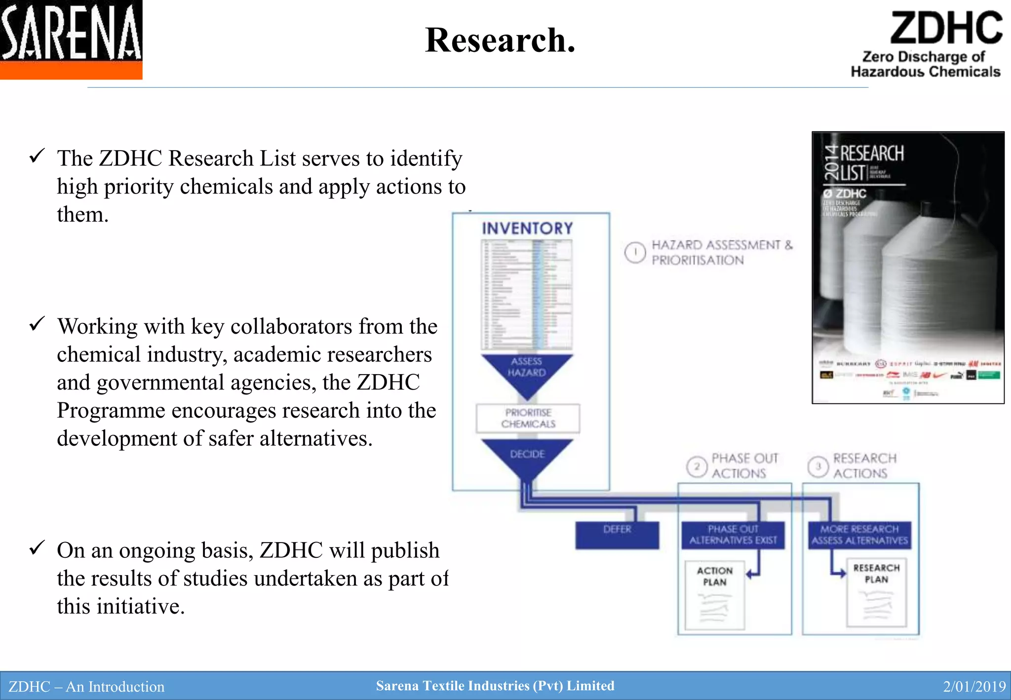 ZDHC - An Overview at Sarena Textile Industries | PPTX