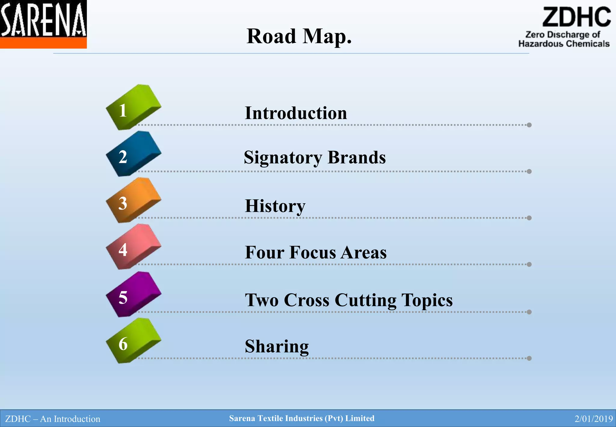 ZDHC - An Overview at Sarena Textile Industries | PPTX