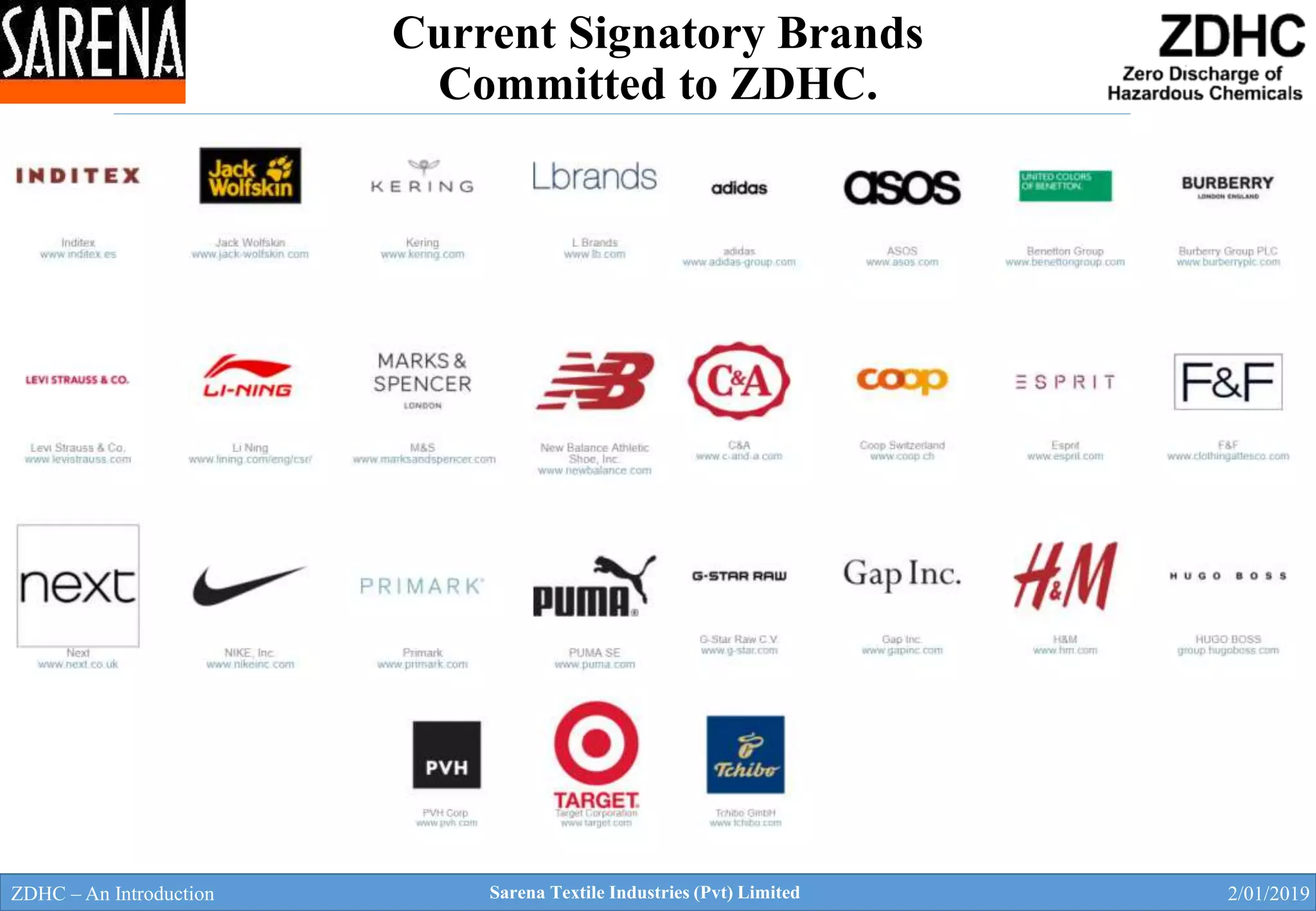 ZDHC - An Overview at Sarena Textile Industries | PPTX