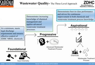 ZDHC - An Overview at Sarena Textile Industries | PPTX