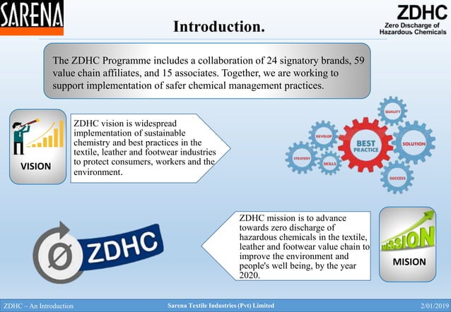 ZDHC - An Overview at Sarena Textile Industries | PPTX