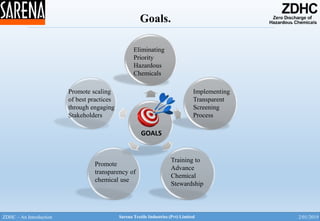 ZDHC - An Overview at Sarena Textile Industries | PPTX