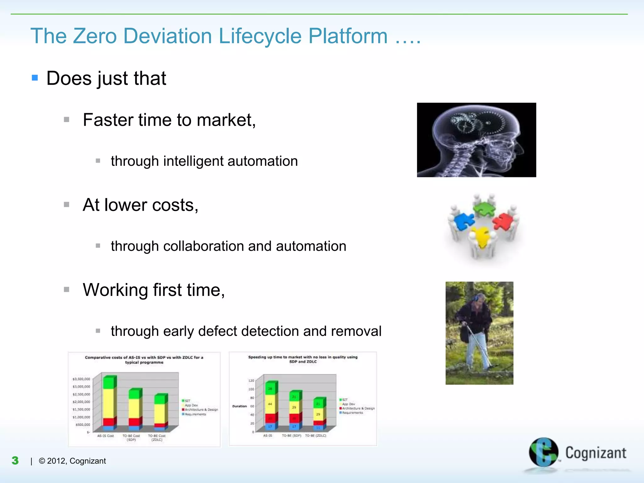 About the Zero Deviation Lifecycle | PPTX