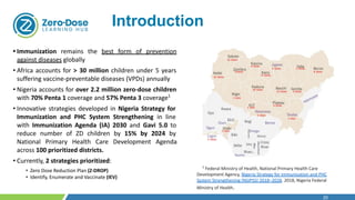 ZERO-DOSE LEARNING HUB STRATEGIES WEBINAR | PDF