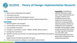 ZERO-DOSE LEARNING HUB STRATEGIES WEBINAR | PDF