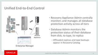 zdlra-short-overview-4487391_15-06-24.pptx