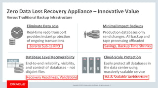zdlra-short-overview-4487391_15-06-24.pptx