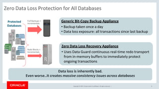 zdlra-short-overview-4487391_15-06-24.pptx