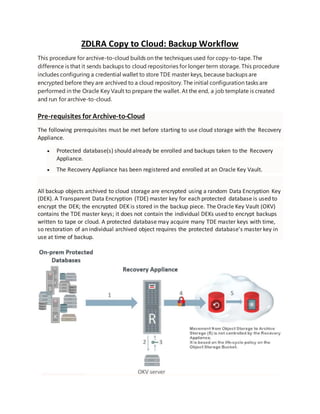 Zdlra copy to cloud | DOCX