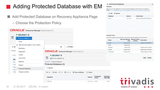 Zero Data Loss Recovery Appliance - Deep Dive | PPT
