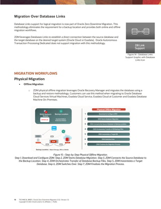 ZDM+21.2c+-+Technical+Brief.pdf