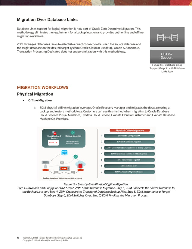 ZDM+21.2c+-+Technical+Brief.pdf
