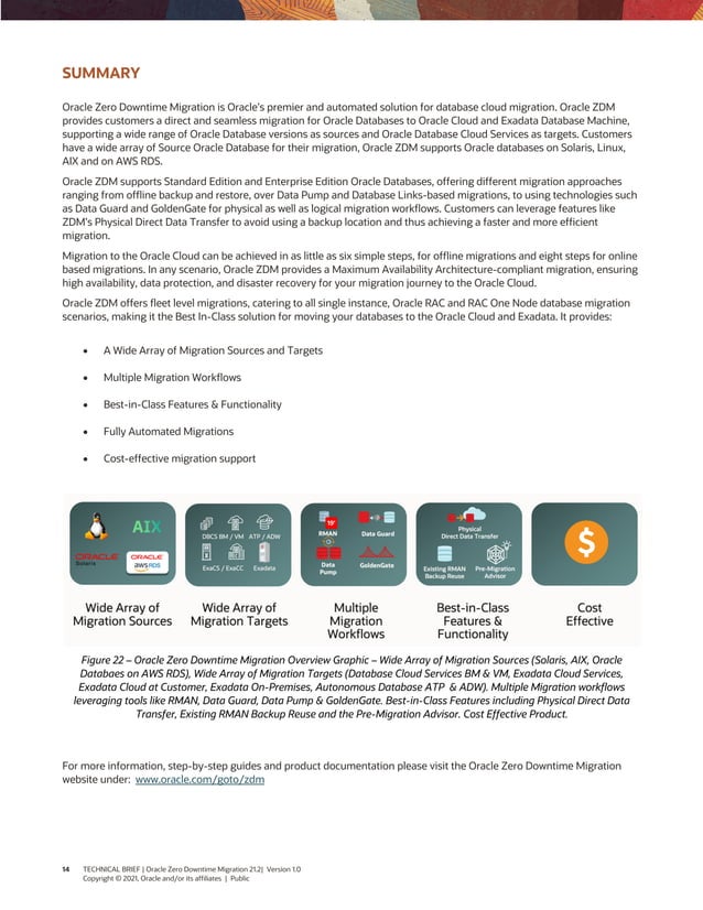 ZDM+21.2c+-+Technical+Brief.pdf