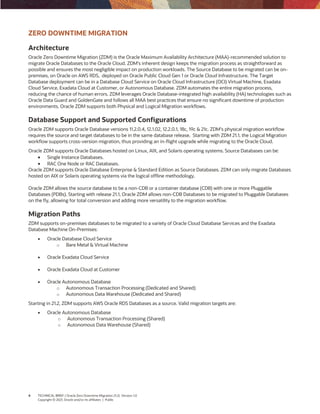 ZDM+21.2c+-+Technical+Brief.pdf