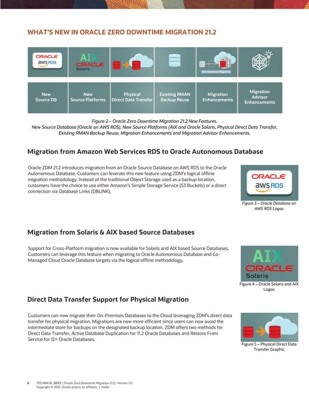 ZDM+21.2c+-+Technical+Brief.pdf