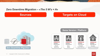 (ZDM) Zero Downtime DB Migration to Oracle Cloud | PPTX