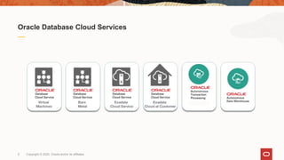 (ZDM) Zero Downtime DB Migration to Oracle Cloud | PPTX
