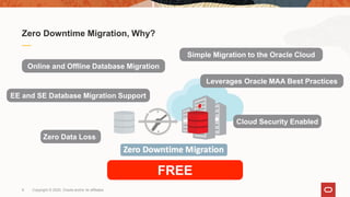 (ZDM) Zero Downtime DB Migration to Oracle Cloud | PPTX
