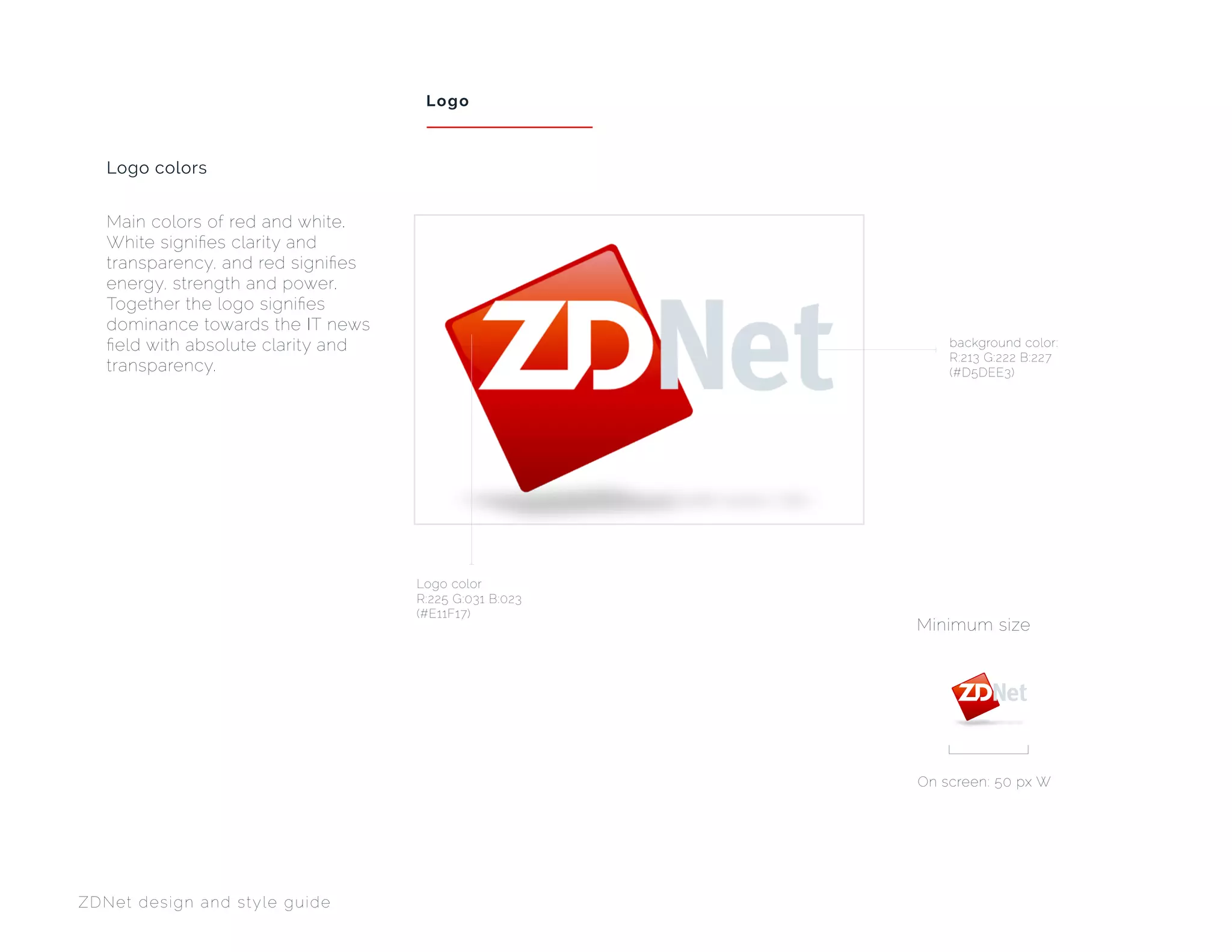 ZDNet Style Guide | PDF