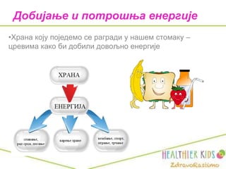 Zdravo rastimo | PPT