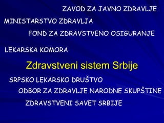 Zdravstveni savet srbije prof. dr dragan delic | PDF