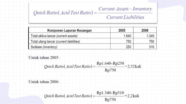 Bab 5 - Analisa Rasio Likuiditas | PDF