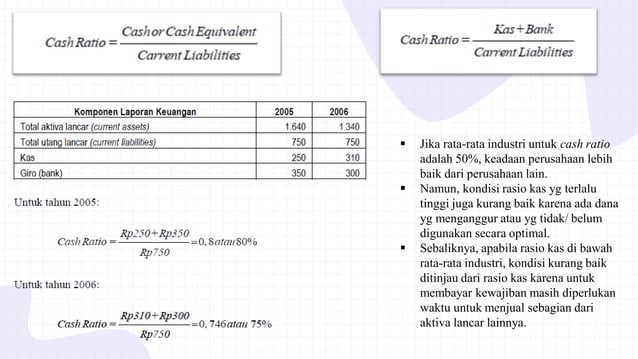 Bab 5 - Analisa Rasio Likuiditas | PDF