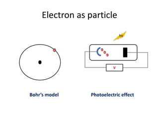 Dual nature of electron | PPTX
