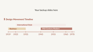 Mid-Century Modern: A Retro-Inspired Beamer Presentation Template for ...