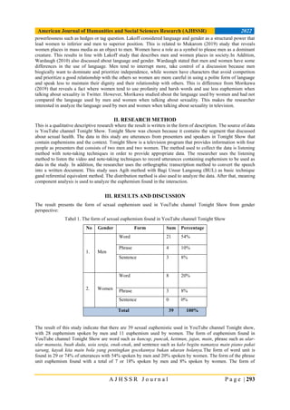 Form of Sexual Euphemism Used in YouTube Channel “Tonight Show”: A Language and Gender ...