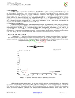 IOSRPHR(www.iosrphr.org) IOSR Journal of Pharmacy | PDF
