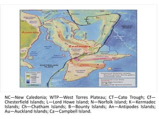 Zealandia: Earth' Hidden Continent | PPTX