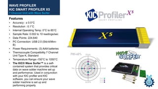 Zeal Electromech Profile with Machine Details (1).pptx