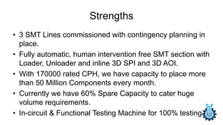 Zeal Electromech Profile with Machine Details (1).pptx