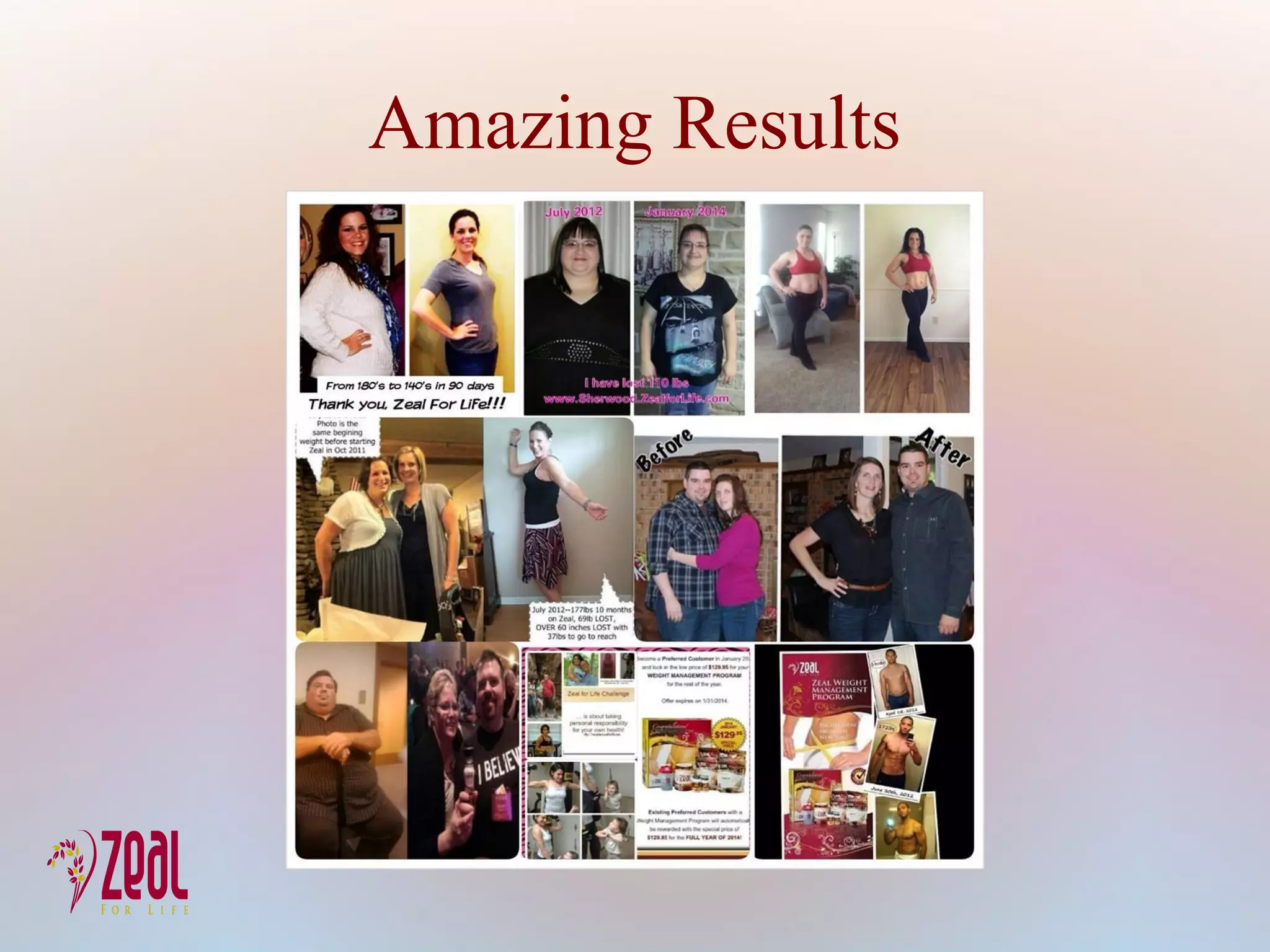 Zeal for life presentation final | PPT