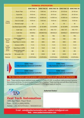 Zeal tech automation | PDF