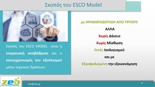 Εταιρική Παρουσίαση 2022 | PPT