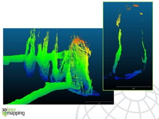 Zeb1 caving paper | PPTX
