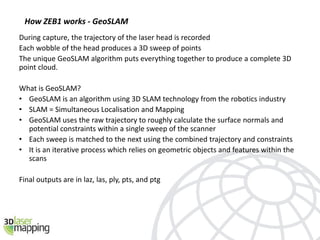 Zeb1 caving paper | PPTX