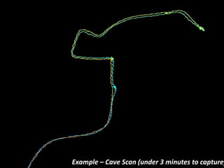 Zeb1 caving paper | PPTX