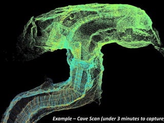Zeb1 caving paper | PPTX